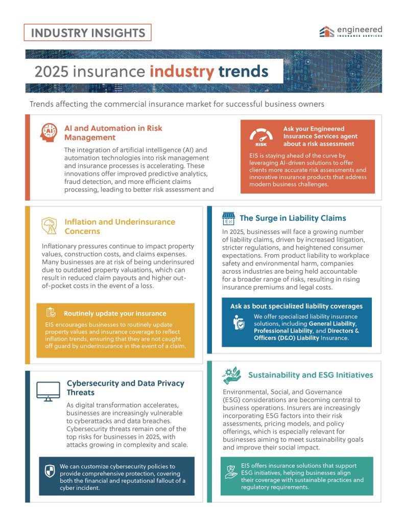 Resources - Engineered Insurance Services